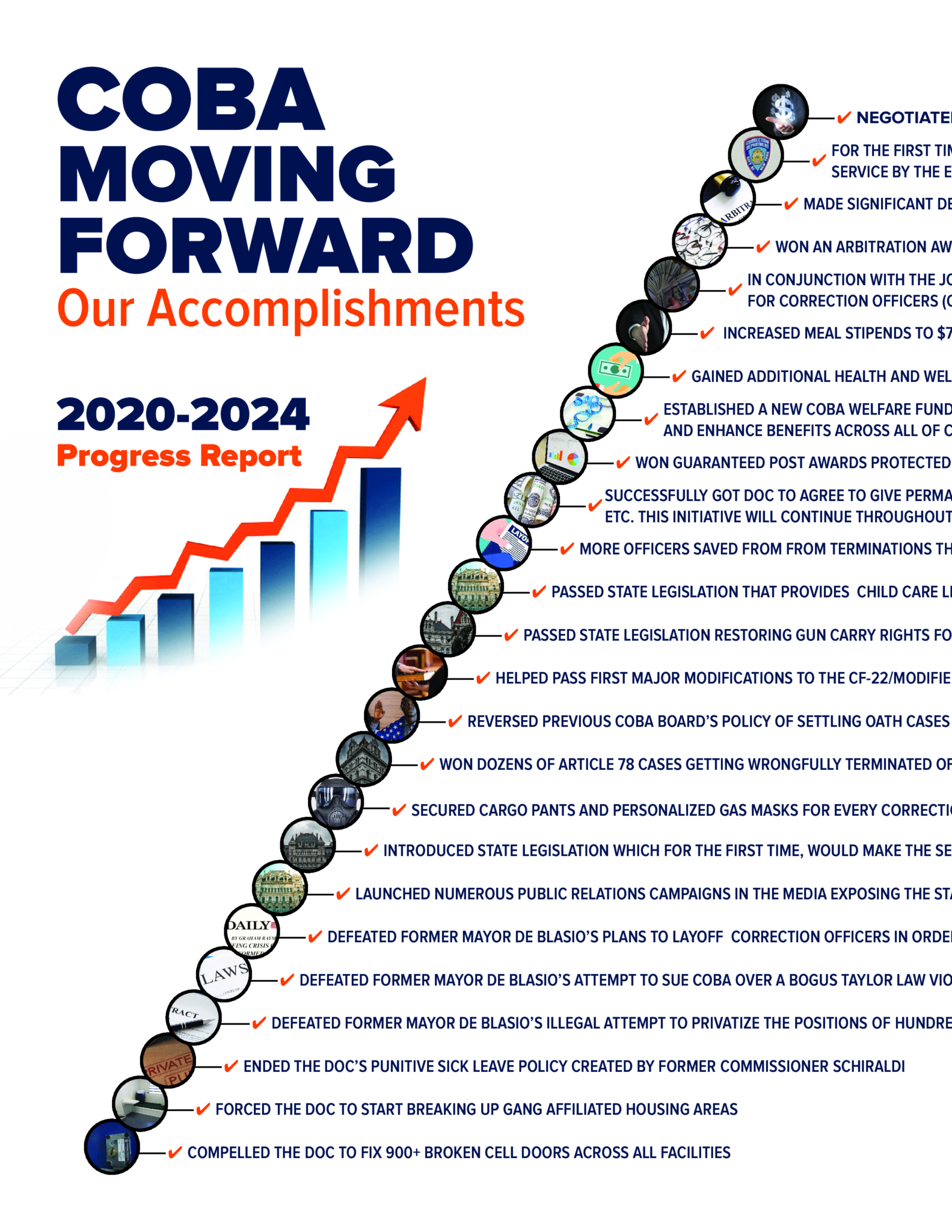 PRESIDENT BOSCIO BRINGS BACK THE BEST COBA CONTRACT IN OVER 15 YEARS ...